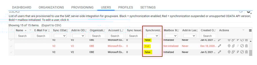 SAP CX–Groupware Server-Side Email Integration: Make your sales team more efficient